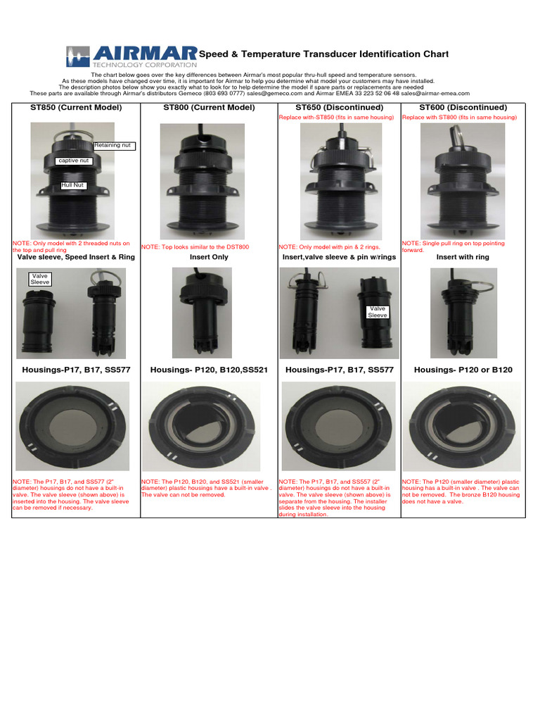 Airmar Speed and Temperature Model Identification Chart | PDF | Tools ...