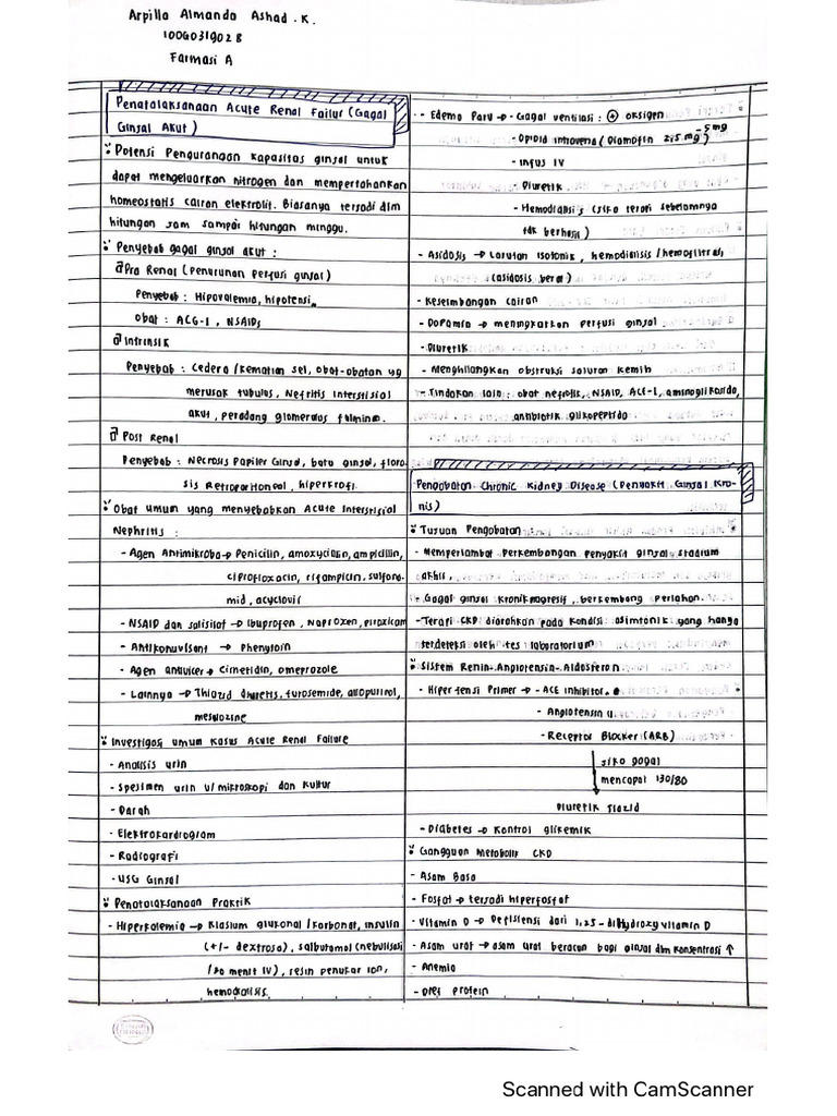 A - Arpilla Almanda AK - 10060319028 - Tugas Farmakoterapi Lanjut ...