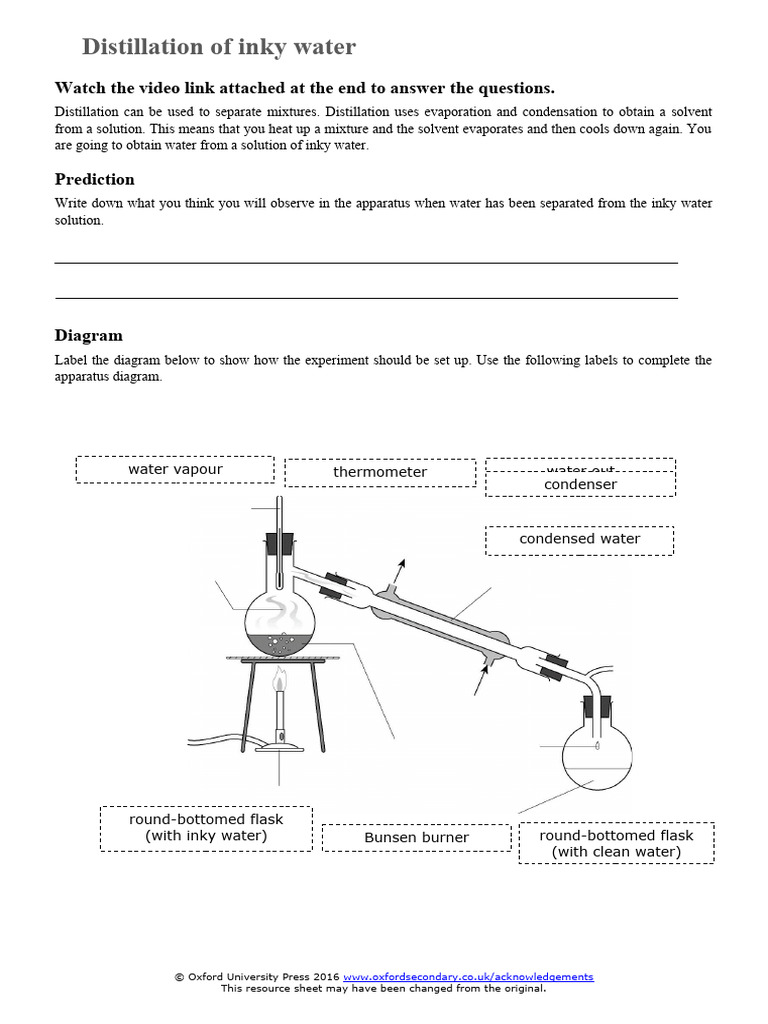 L7 Distillation Worksheet | PDF | Distillation | Water