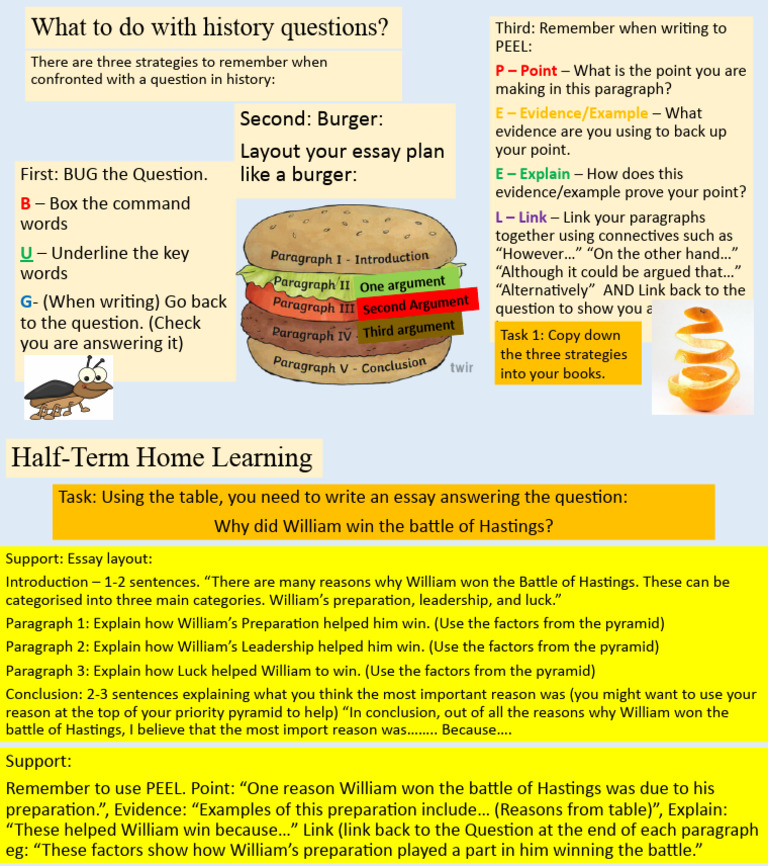 2.5 Why Did William Win The Battle of Hastings - Homework | PDF ...