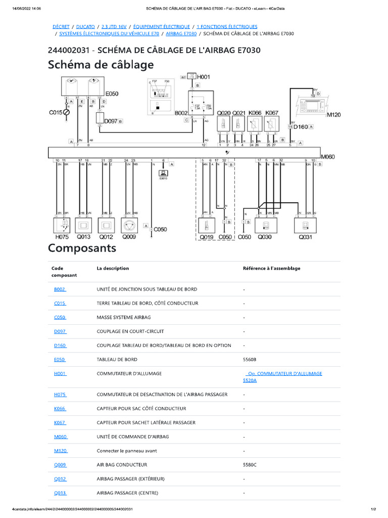 SCHÉMA DE CÂBLAGE DE L - AIR BAG E7030 - Fiat - DUCATO - Elearn - 4CarData | PDF