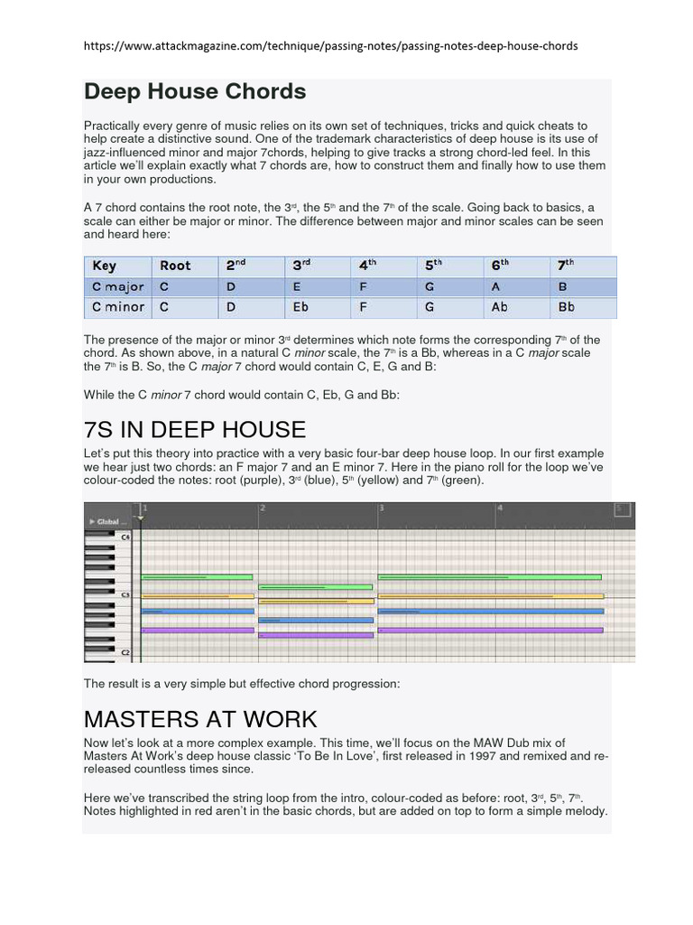 Deep House Chords | PDF