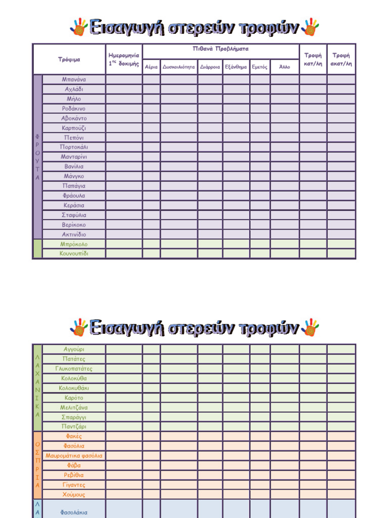 ΗΜΕΡΟΛΟΓΙΟ ΕΙΣΑΓΩΓΗΣ ΣΤΕΡΕΩΝ ΤΡΟΦΩΝ | PDF