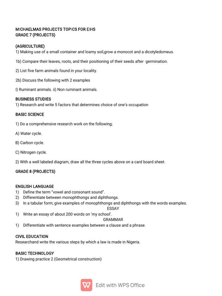 Holiday Project Assignment | PDF | Consonant | English Language