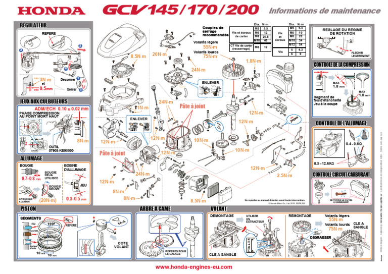 Vue Clate Carburateur Honda Gcv 160
