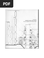 Rem Koolhaas Exodus | PDF
