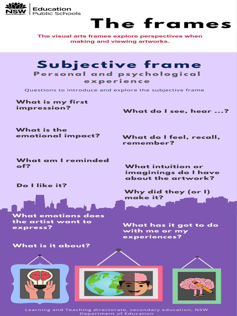 Exploring the Subjective Frame in Art | PDF | Experience | Symbols