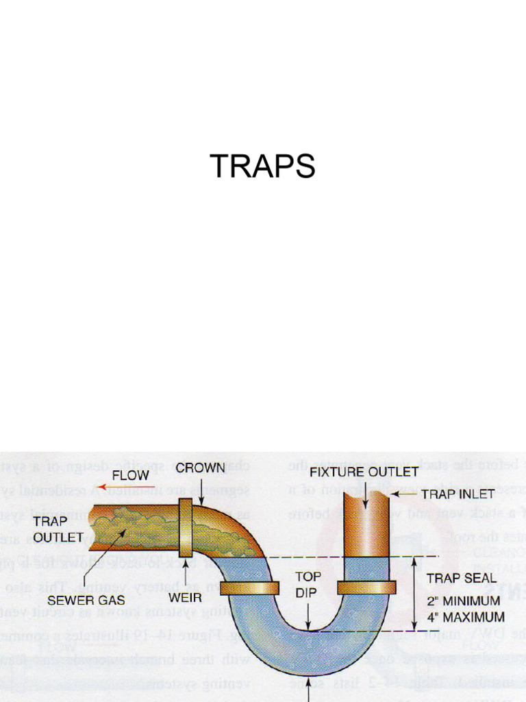 D Traps | PDF