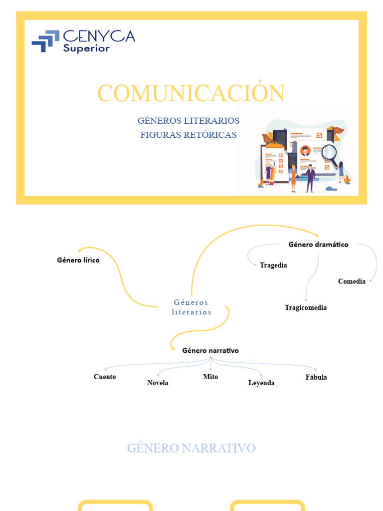 Géneros Literarios y Figuras Retóricas | PDF | Ficción general