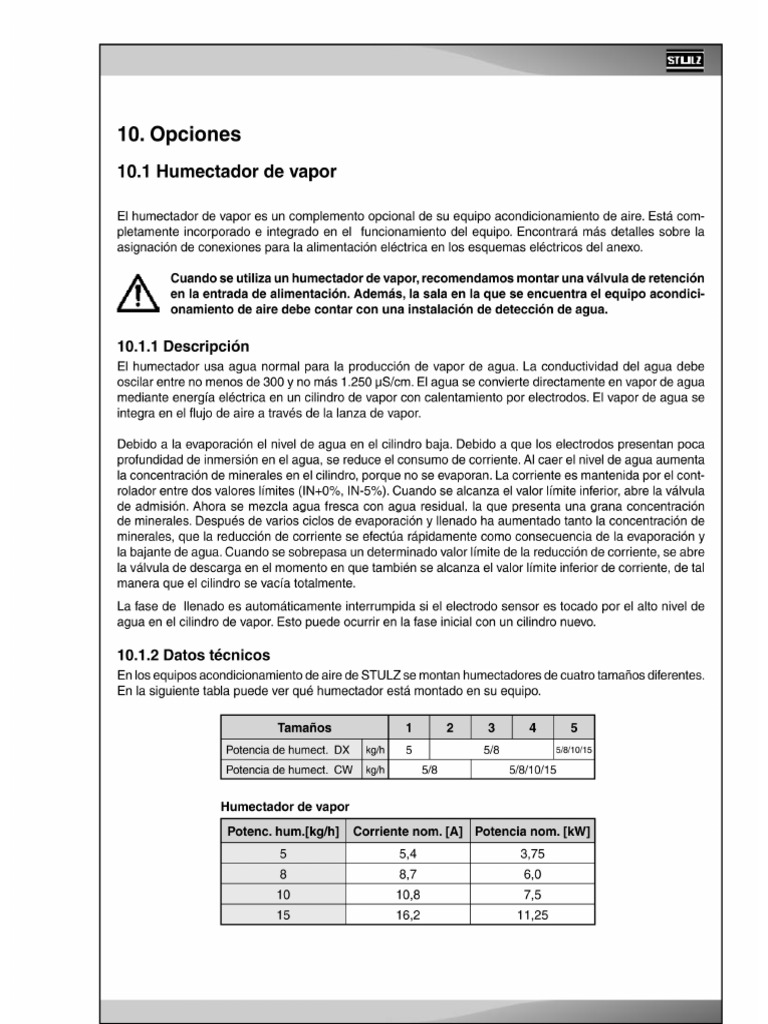 Stulz Manual Tarjeta de Humidificación v2 | PDF