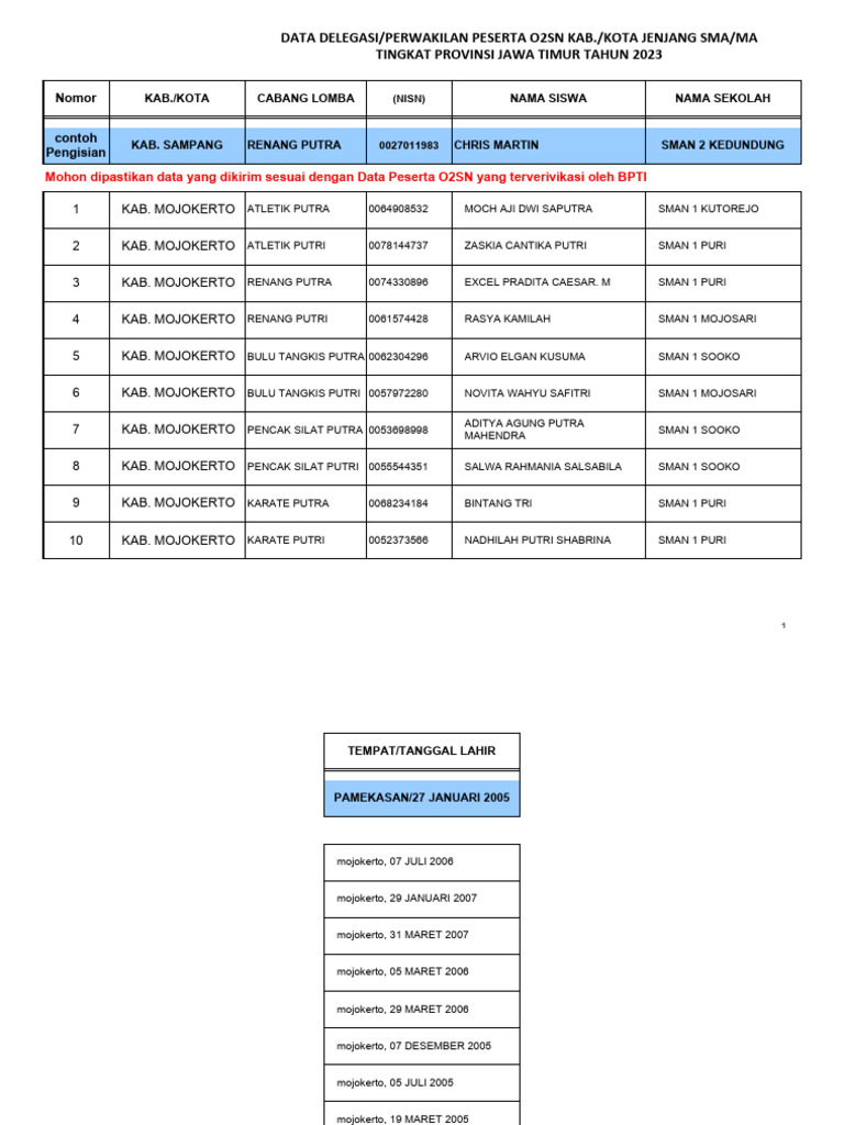 (Isikan Nama Kabkota) Peserta O2sn 2023-1 | PDF