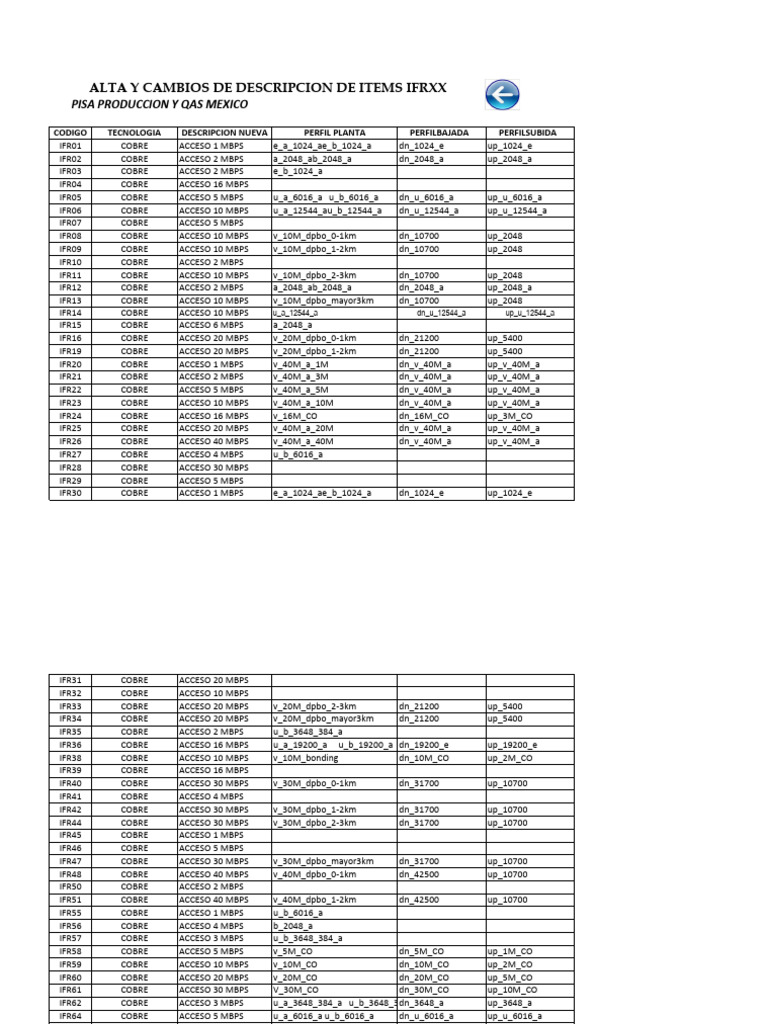 ifrs-pdf