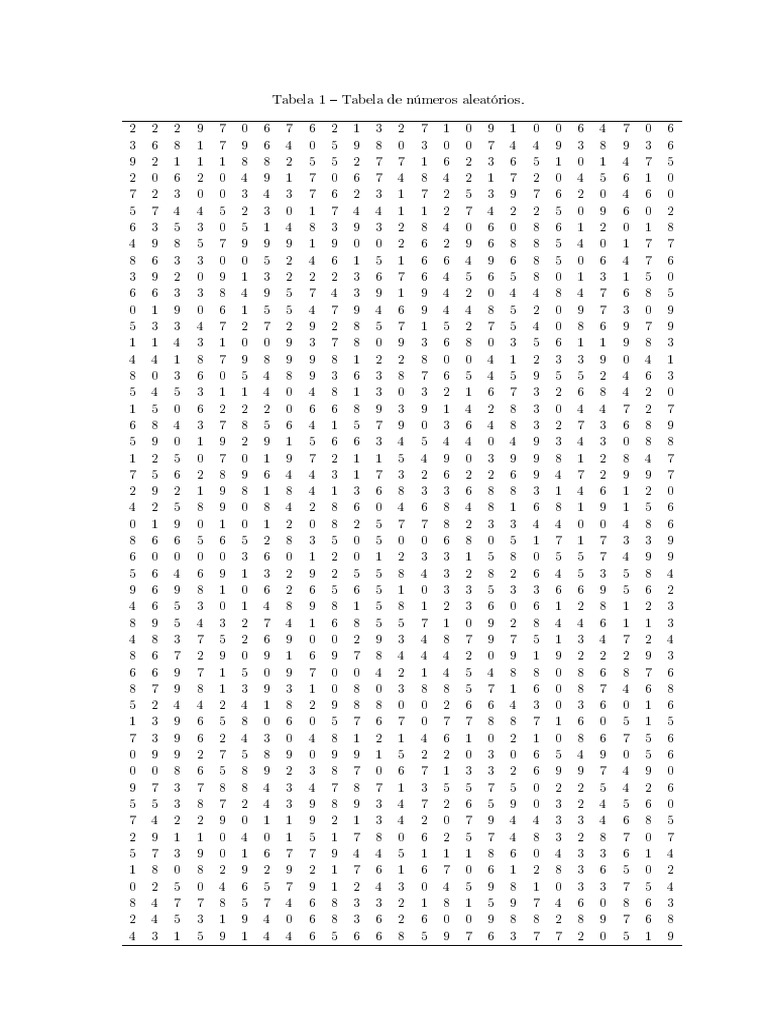 Tabela de Numeros Aleatorios | PDF