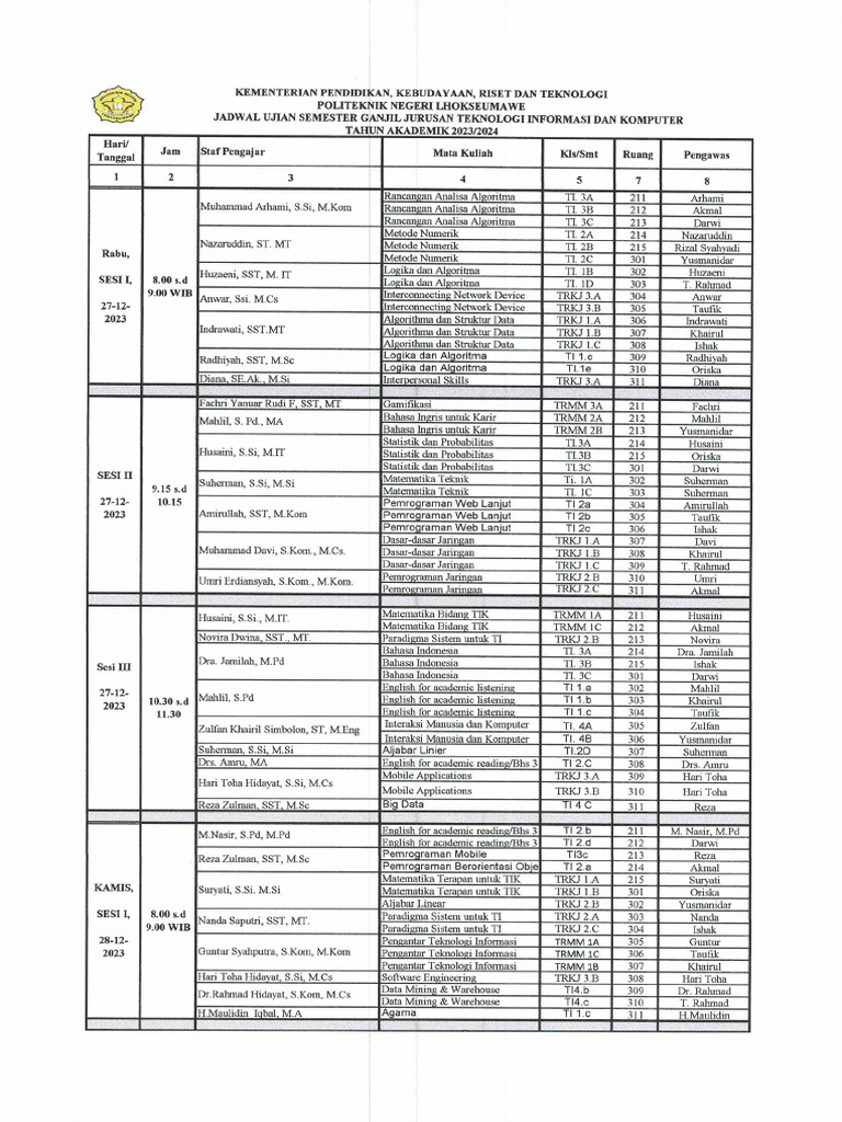 Roster Ujian Semester Ganjil 2023-2024 | PDF
