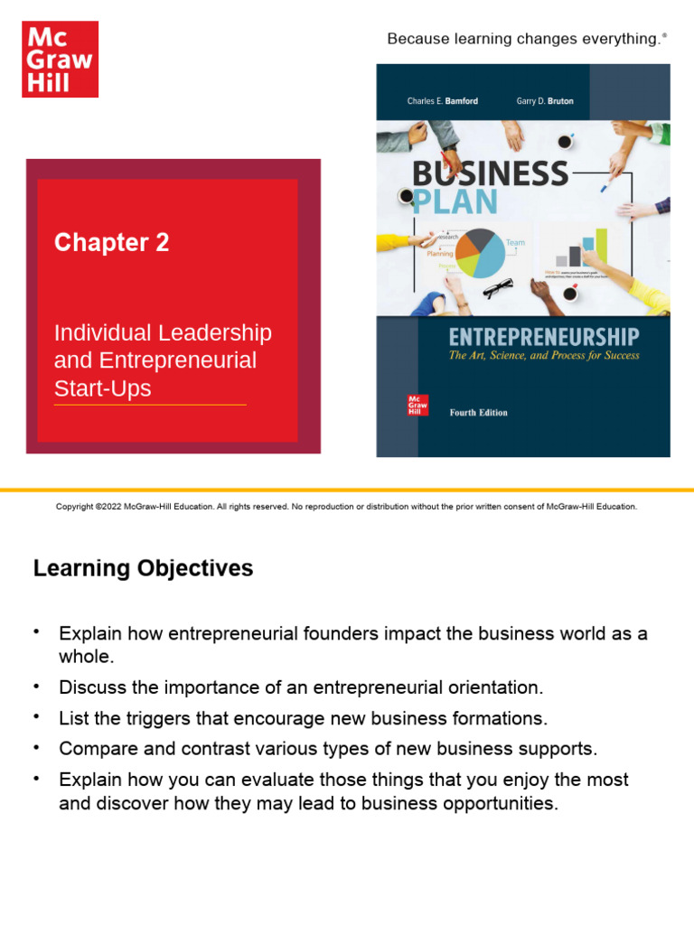 CH 02 Instructor PPT Slides | PDF | Entrepreneurship | Psychology