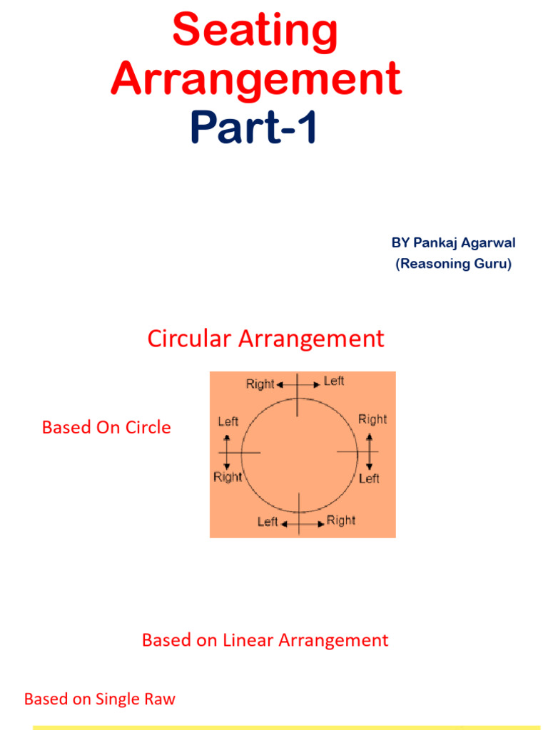 Seating Arrangement Part-1 | PDF Seating Arrangement Part-1 | PDF