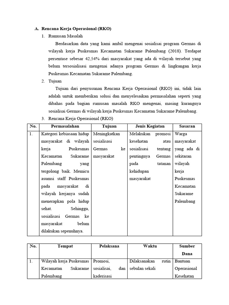 Rencana Kerja Operasional | PDF