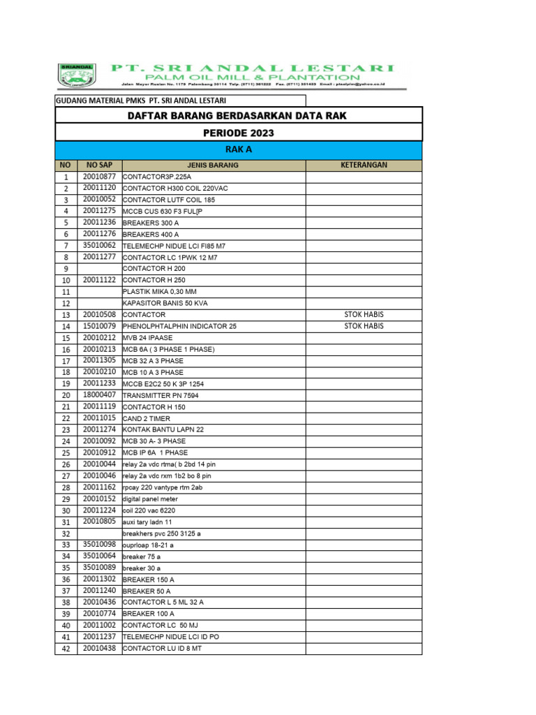 Data Barang Per Rak | PDF