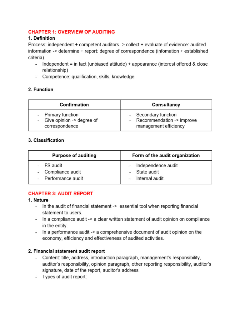 Auditing | PDF | Internal Control | Audit