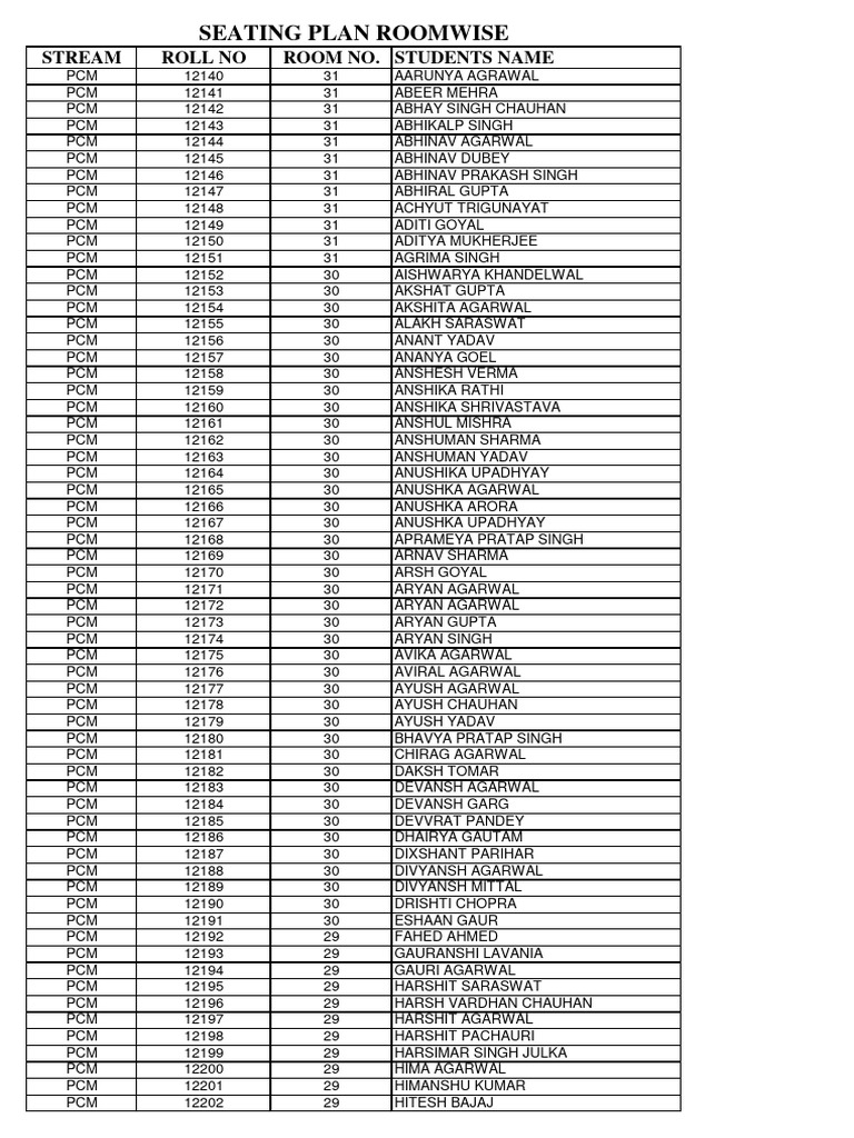 Roomwise Seating Plan | PDF