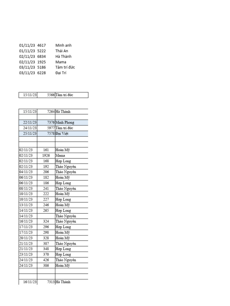 C Phương t11 | PDF