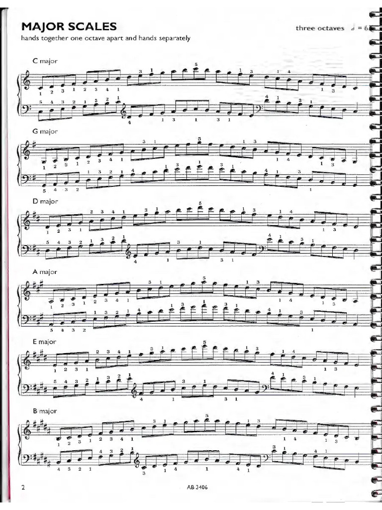 Grade 5 Scales and Arpeggios | PDF