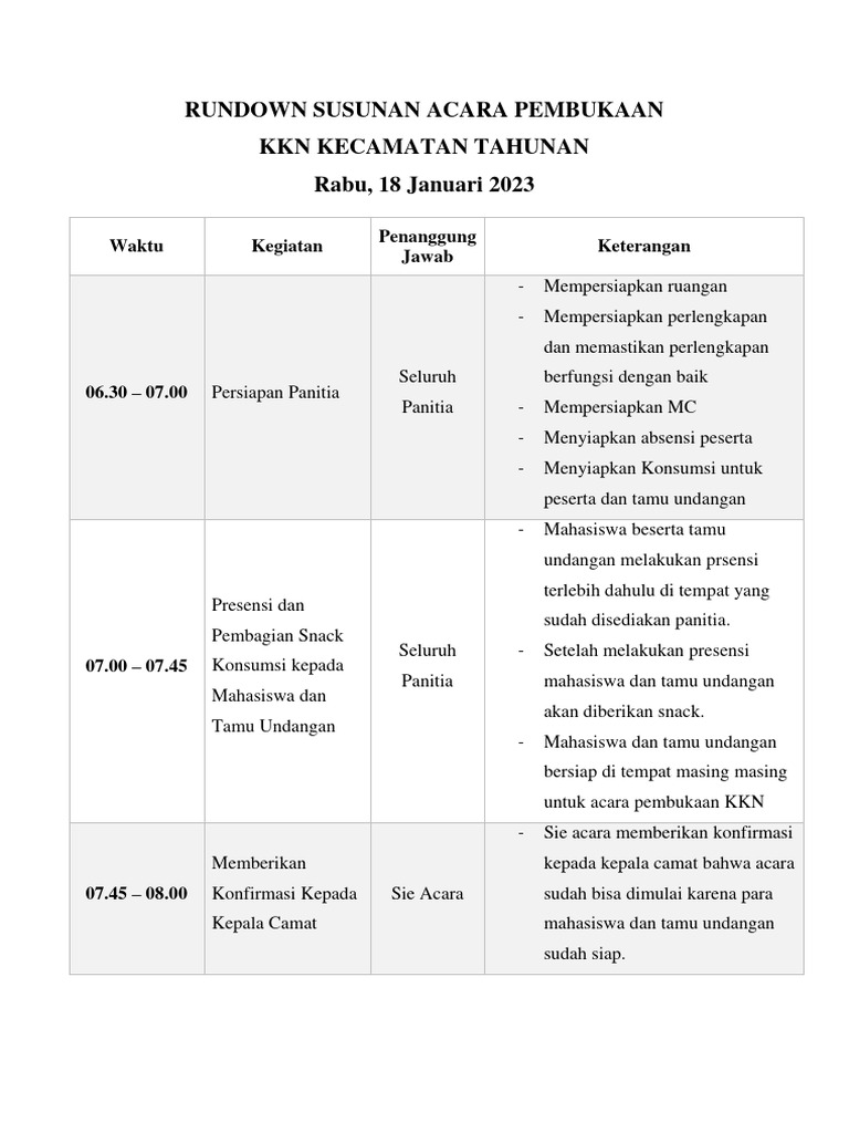 Rundown Susunan Acara Pembukaan 2023 | PDF