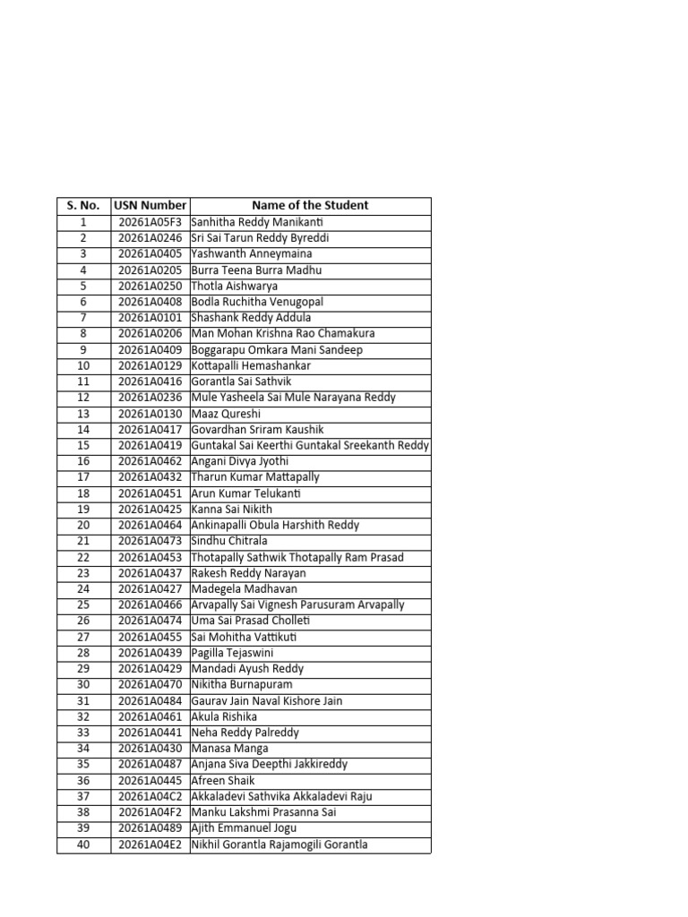 Accenture Assessment Schedule | PDF | Electronic Engineering ...