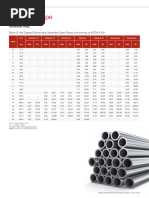 Stillwell Pipe Arrangement | PDF | Tools | Gas Technologies