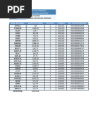Asistencia Telefonica CAT DGI | PDF