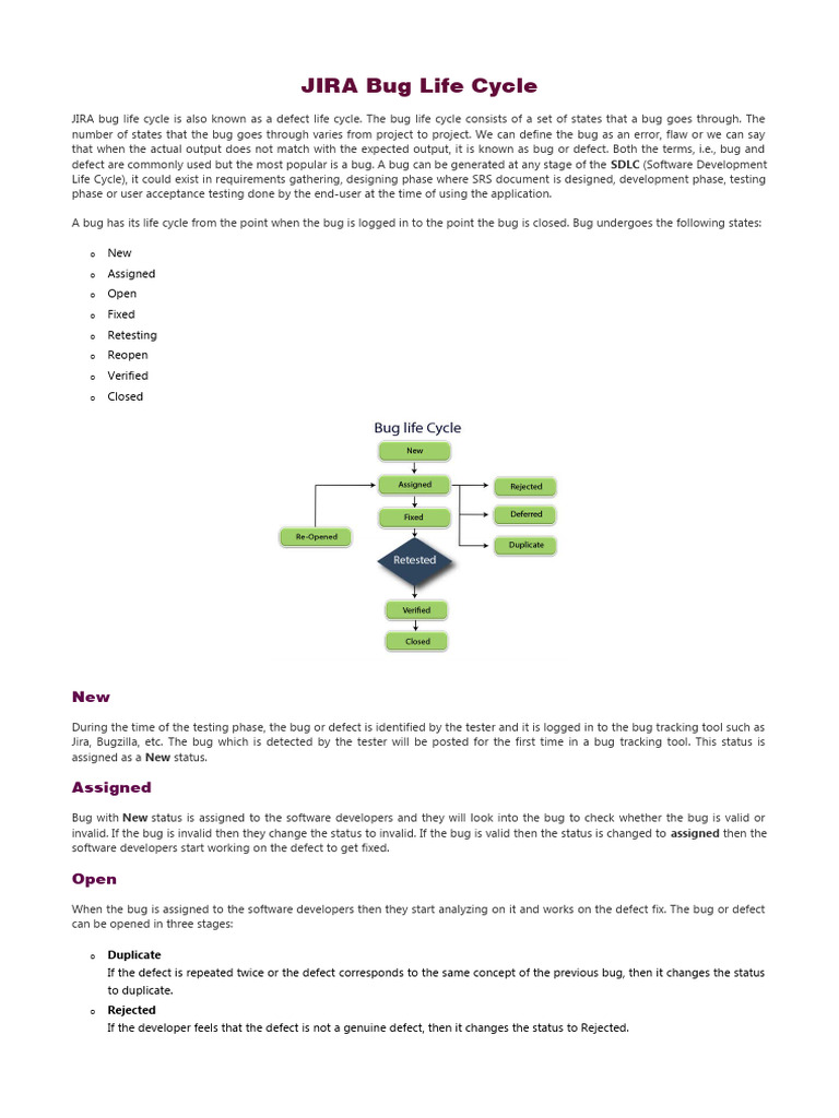Bug Life Cycle | PDF | Software Bug | Software Testing Bug Life Cycle | PDF | Software Bug | Software Testing