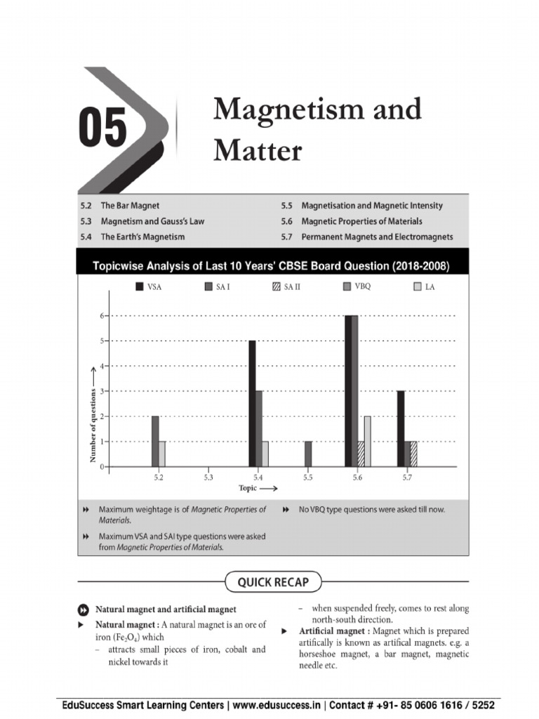Chapter 5 - Magnetism and Matter | PDF