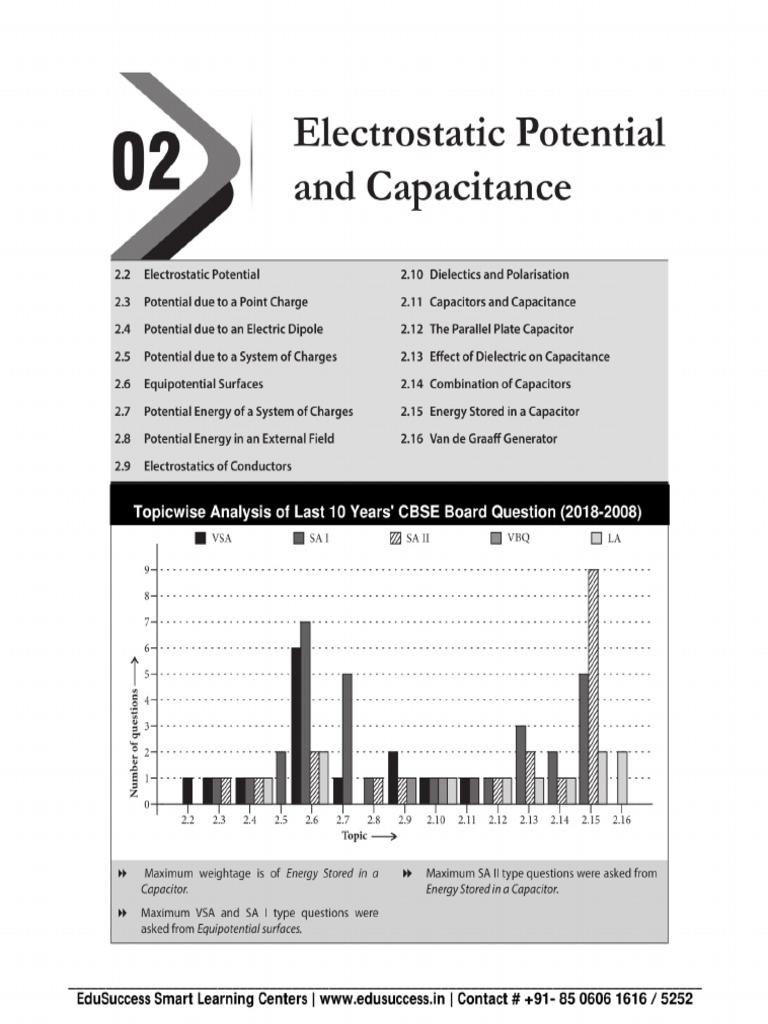 Chapter 2 - Electrostatic Potential and Capacitance | PDF