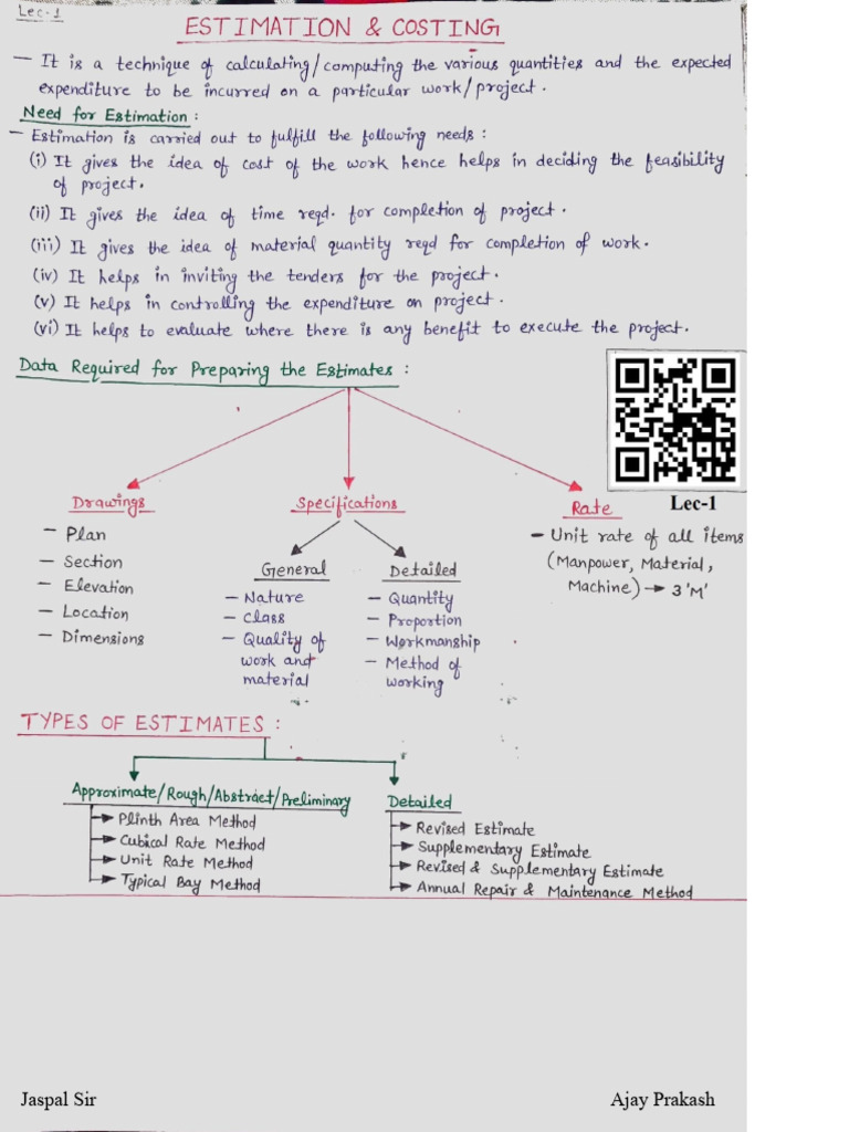 Estimation & Costing by Jaspal Sir | PDF