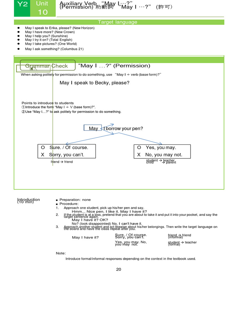 May I | Download Free PDF | Language Mechanics | Linguistic Morphology