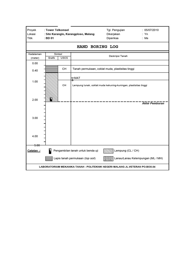 Kel.4 Perhitungan Mektan Baru | PDF
