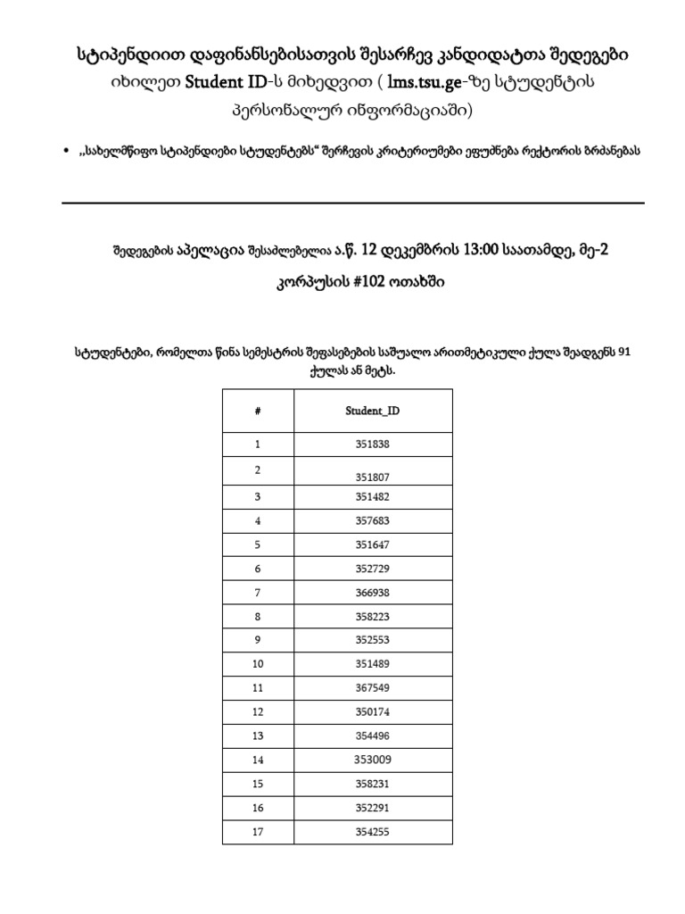 Stipendiis Shedegebi - 2023-2024 Shemodgoma | PDF