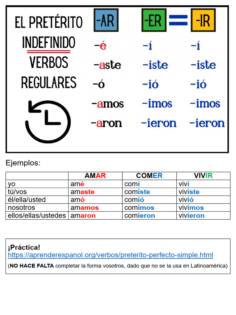 Conjugación de Verbos en Pretérito Indefinido | PDF