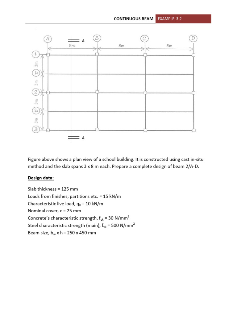 Continuous Beam Example | PDF