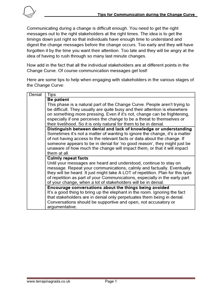 Tips For Communicating During The Change Curve | PDF | Self-Improvement ...