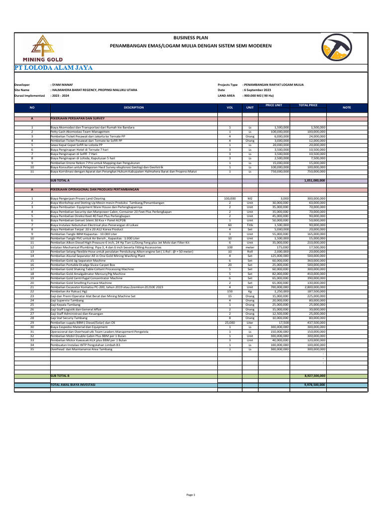 Revisi Bisnis Plan Tambang Komersial, Loloda Halbar | PDF