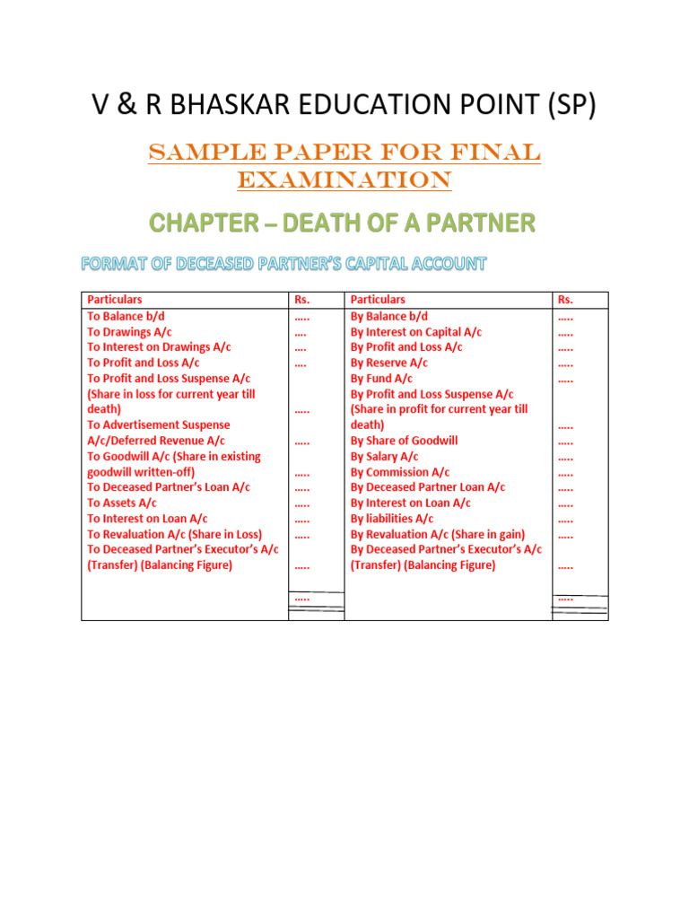 Sample Paper For Final Examination | PDF | Interest | Goodwill (Accounting)