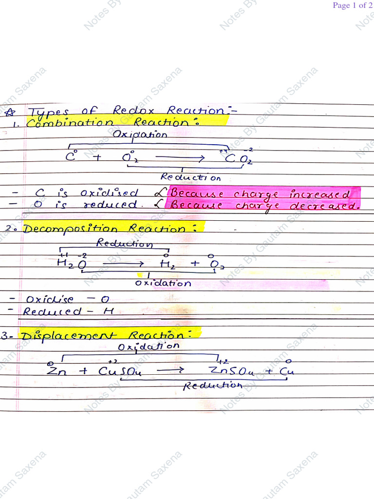 Types of Redox Reaction | PDF