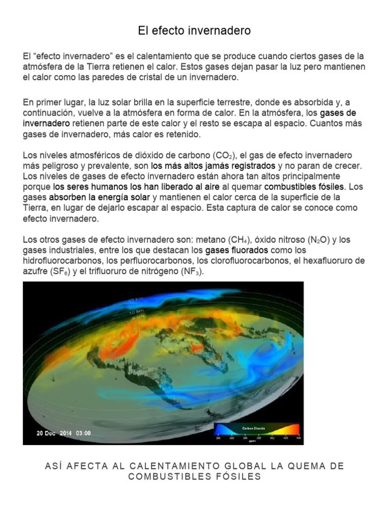 El Efecto Invernadero Pdf