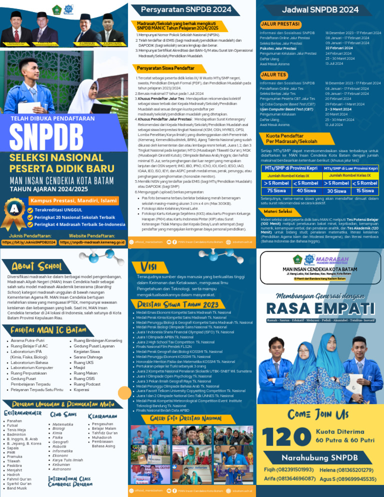 Pendaftaran MAN Insan Cendekia Batam 2024 | PDF