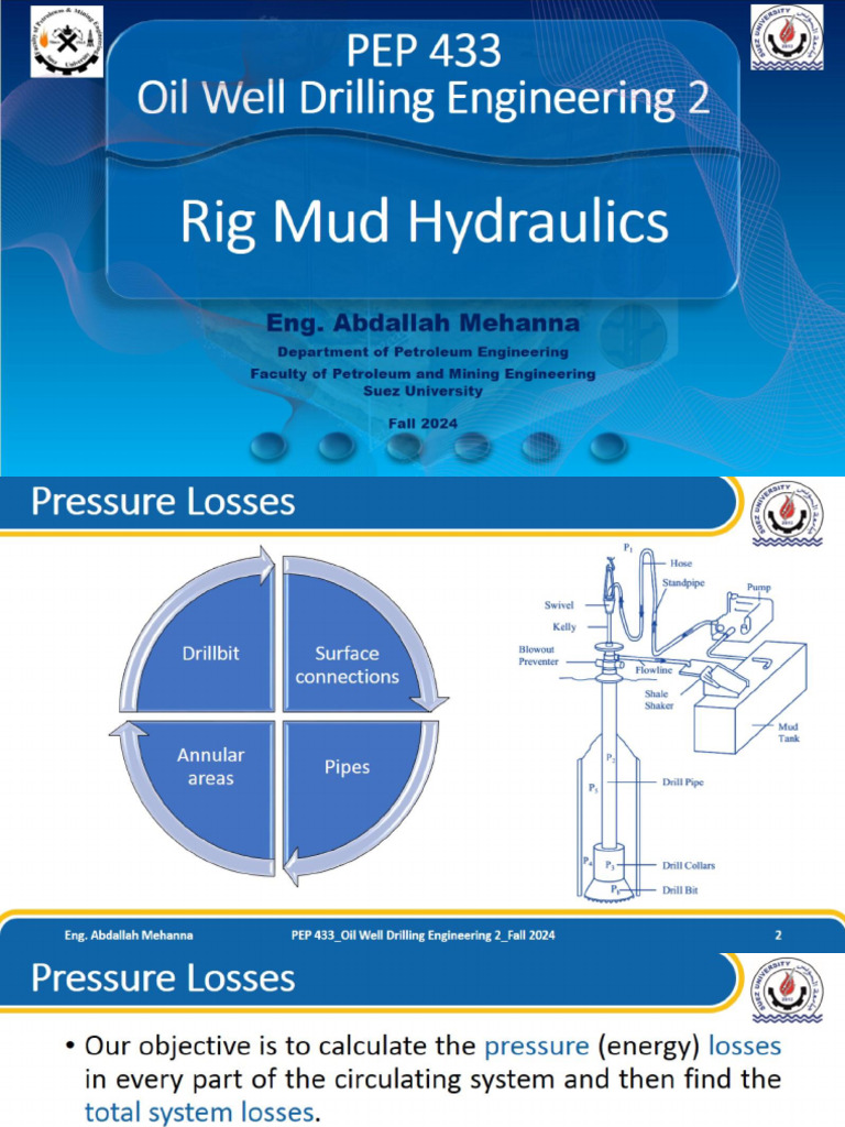 Chapter 3 - Oil Well Drilling Engineering 2 - PEP 433 - Rig Mud Hydraulics - Eng - Abdallah ...