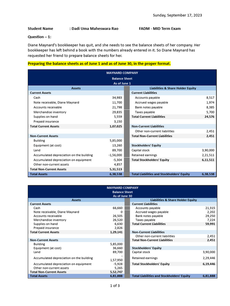 FADM | PDF | Balance Sheet | Retained Earnings