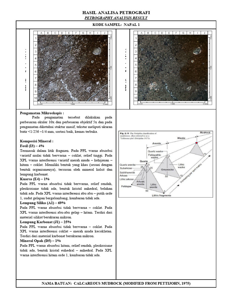 Analisis Petrografi | PDF