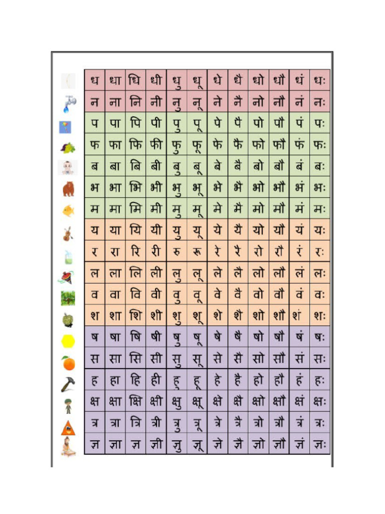 Hindi Barakhadi pg2 | PDF