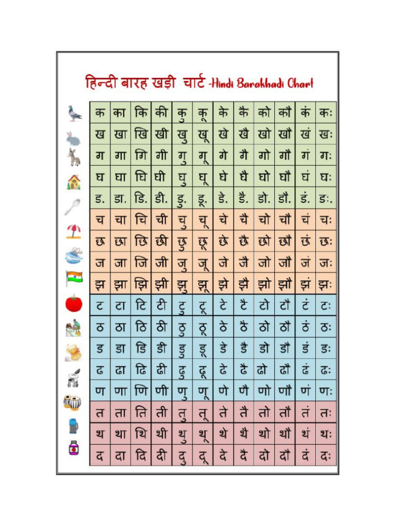 Hindi Barakhadi pg1 | PDF